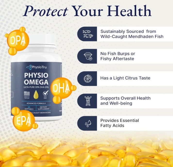 PhysioTru New Sealed Physio Omega Fish Oil 2400 mg (60 count ...